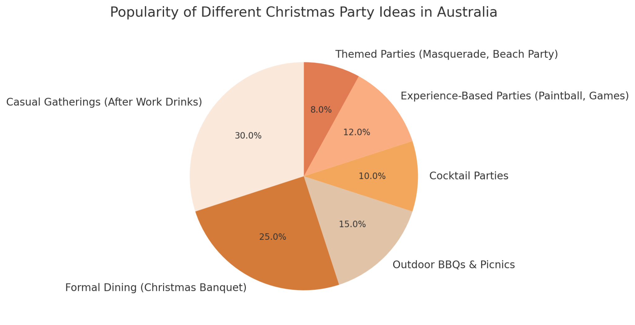 45 Christmas Party Ideas For The Festive Season - Style Events